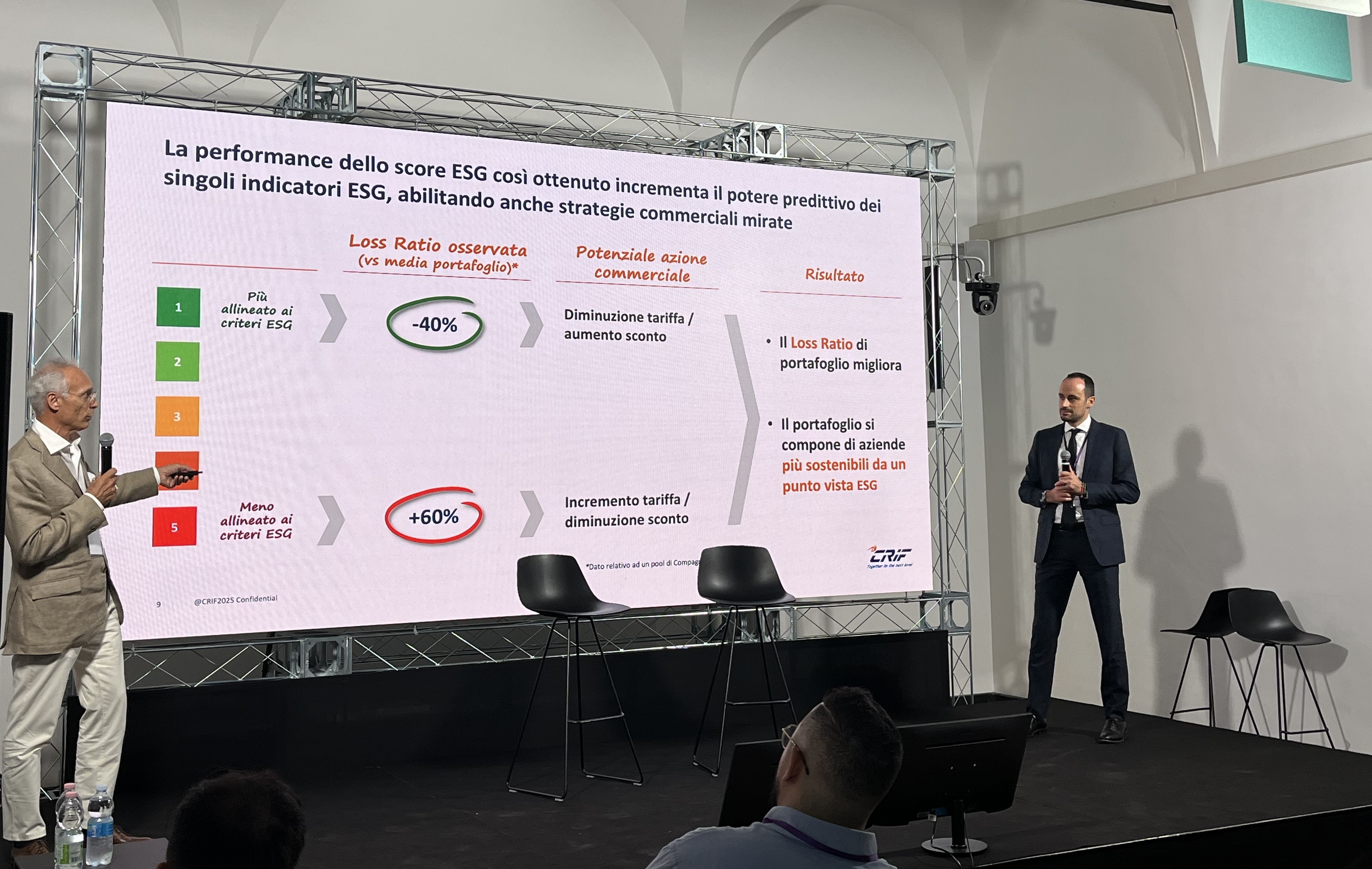 Insurtech Day: Data Lake ESG CRIF per Assicurazioni Sostenibili